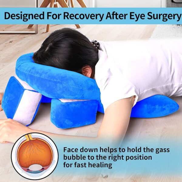 Opthalmology - Nurses Revision