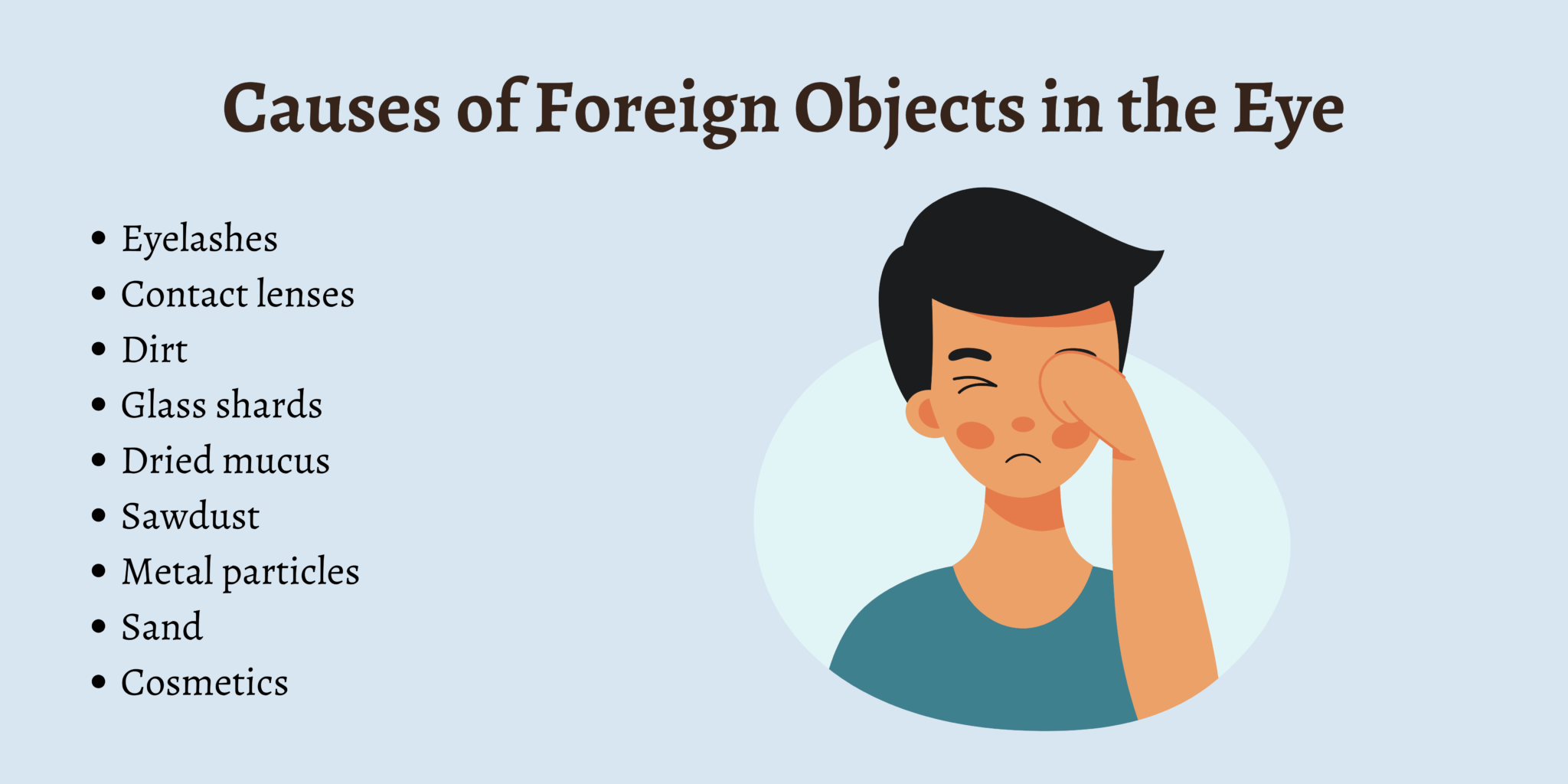Foreign body in the Eye - Nurses Revision