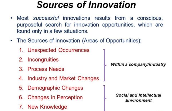 INNOVATION - Nurses Revision