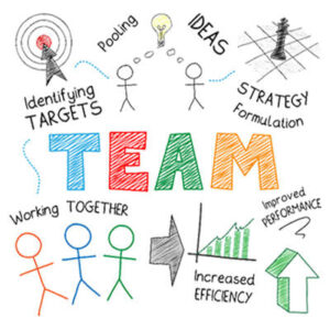TEAMWORK/TEAM PLANNING/TEAM PROCESS - Nurses Revision