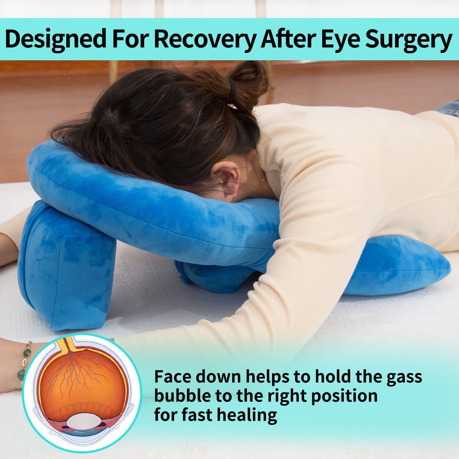 Care of a child under going eye surgery - Nurses Revision